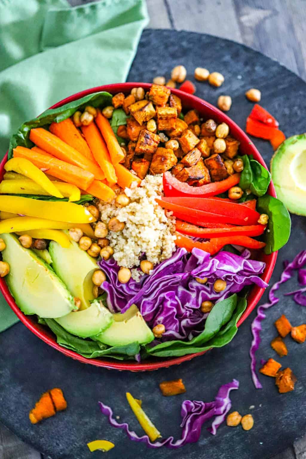 Vegan Rainbow Buddha Bowl: A Culinary Adventure! - Daily Vegan Meal
